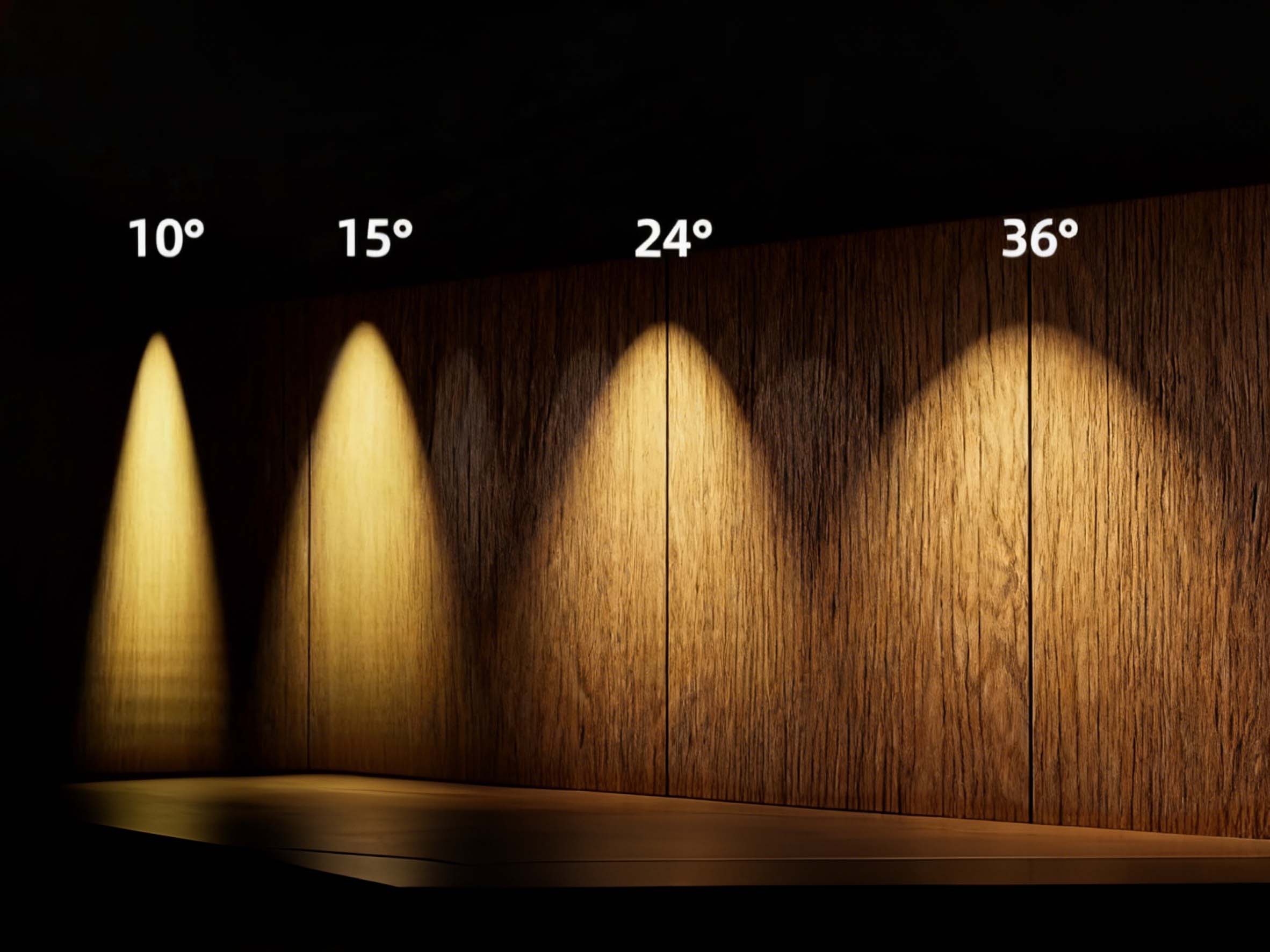 How to Choose the Right Beam Angle for LED Lighting – LUMOSMITH