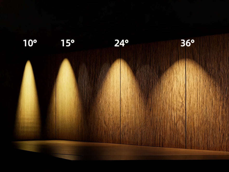 How to Choose the Right Beam Angle for LED Lighting – LUMOSMITH